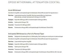 Tapering Guidelines - Safer Prescribing Toolkit