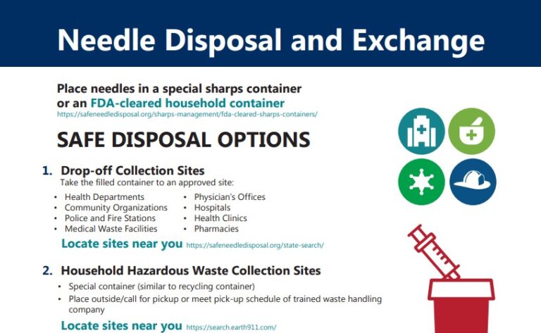 Needle Disposal and Exchange Handout - Safer Prescribing Toolkit
