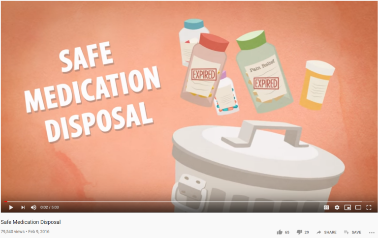 Safe Medical Disposal Video - Safer Prescribing Toolkit