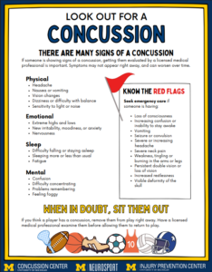 Home - Injury Prevention Center